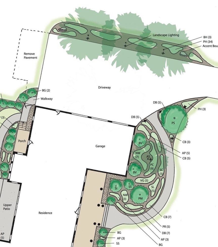 Landscape Design - Davis Landscape - Maine Landscaping